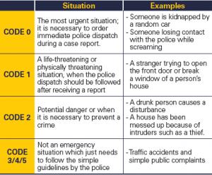 Initial Police Response: An Obstacle in Relieving Victims